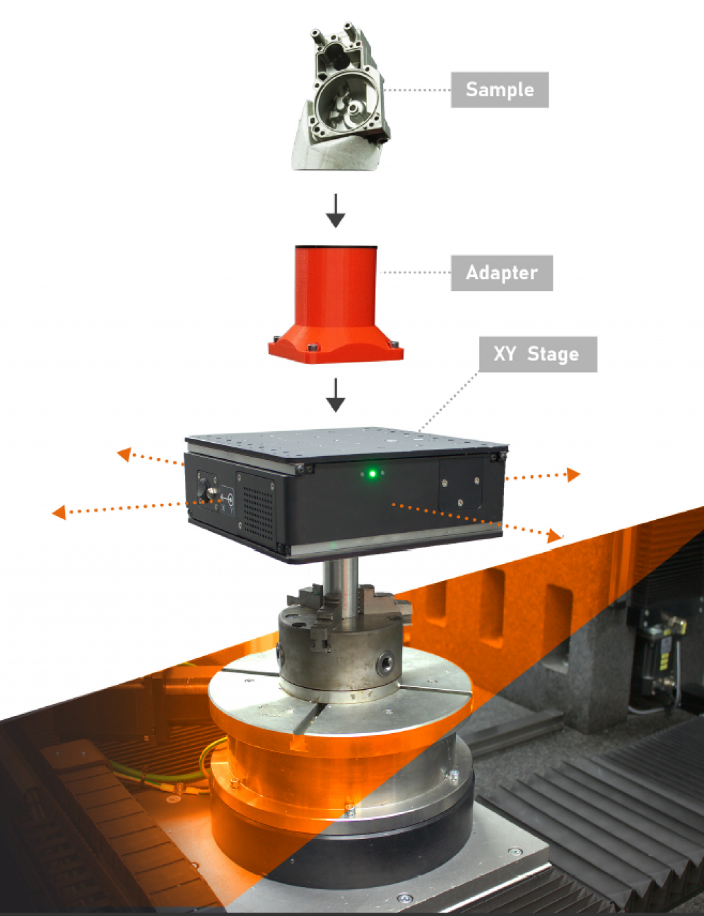Tomografické měření XY Translation Stage - Ceitec.cz